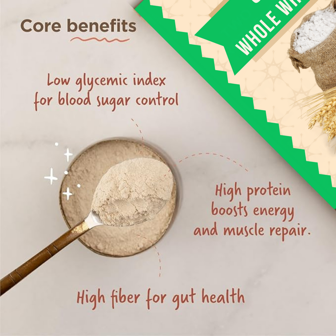 Understanding the Difference: Whole Wheat Flour vs. Refined Flour ...